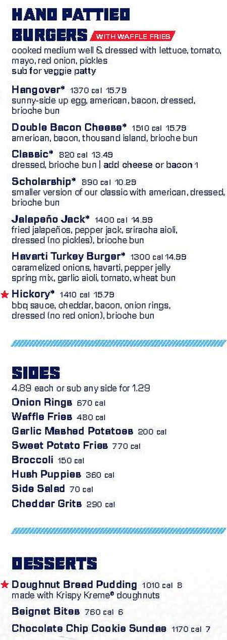Walk-On's Sports Bistreaux Menu, Conway, AR