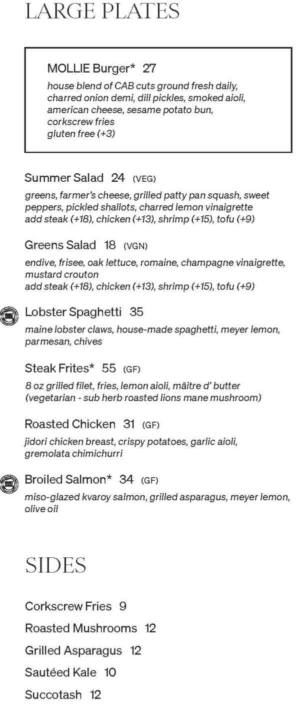 Mollie Menu, Aspen, CO