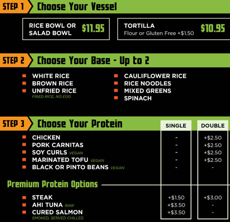 Greenhouse Kitchen Menu, Cedar Falls, IA