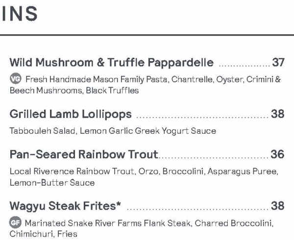 Limelight Lounge Menu, Ketchum, ID