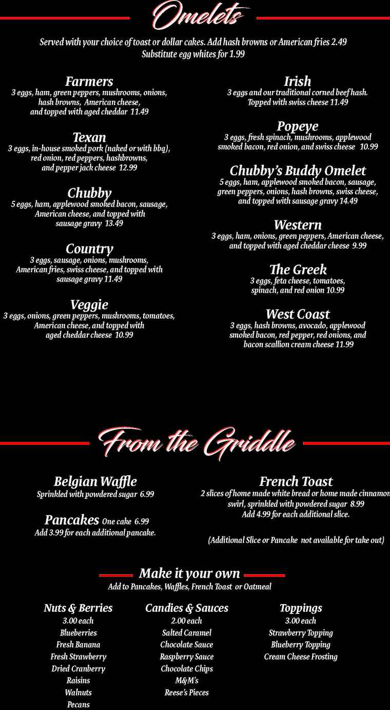 13th Street Market Menu, Cadillac, MI