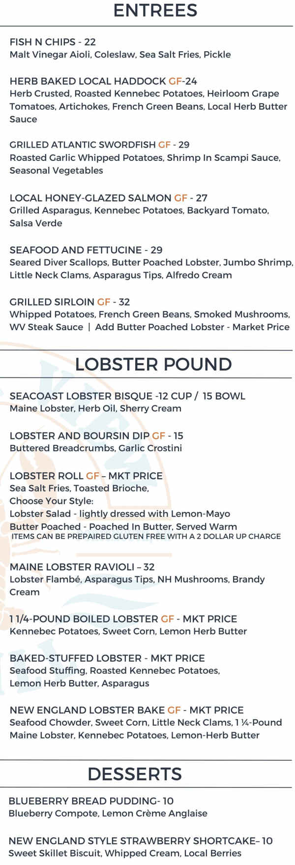 Water View Grill Menu, Portsmouth, NH